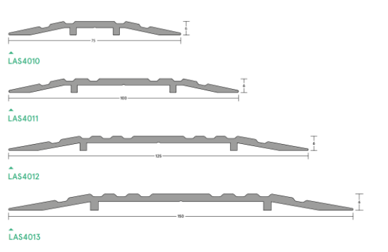 PBF eStore - LAS4010 Low Profile Threshold Plate | Parker Black and Forrest